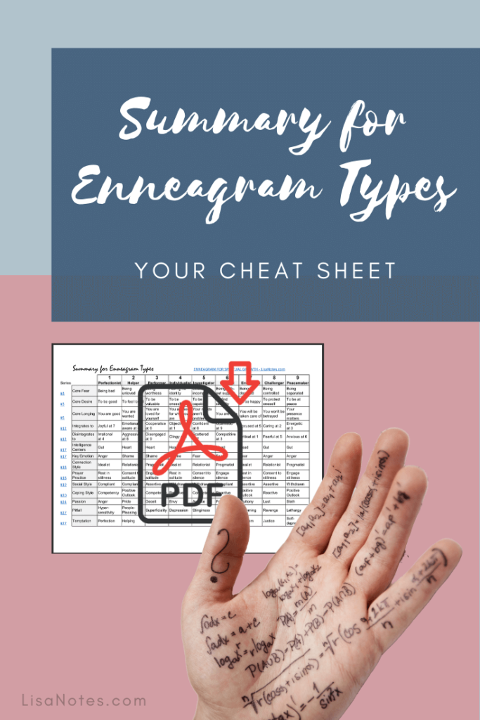 Your Cheat Sheet: Summary for Enneagram Types {Enneagram Series #28}